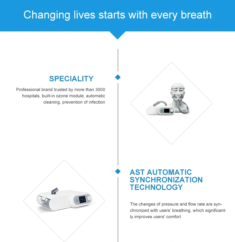 Micomme Auto CPAP Machine i Series C5 With Humidifier - BMA Bazar