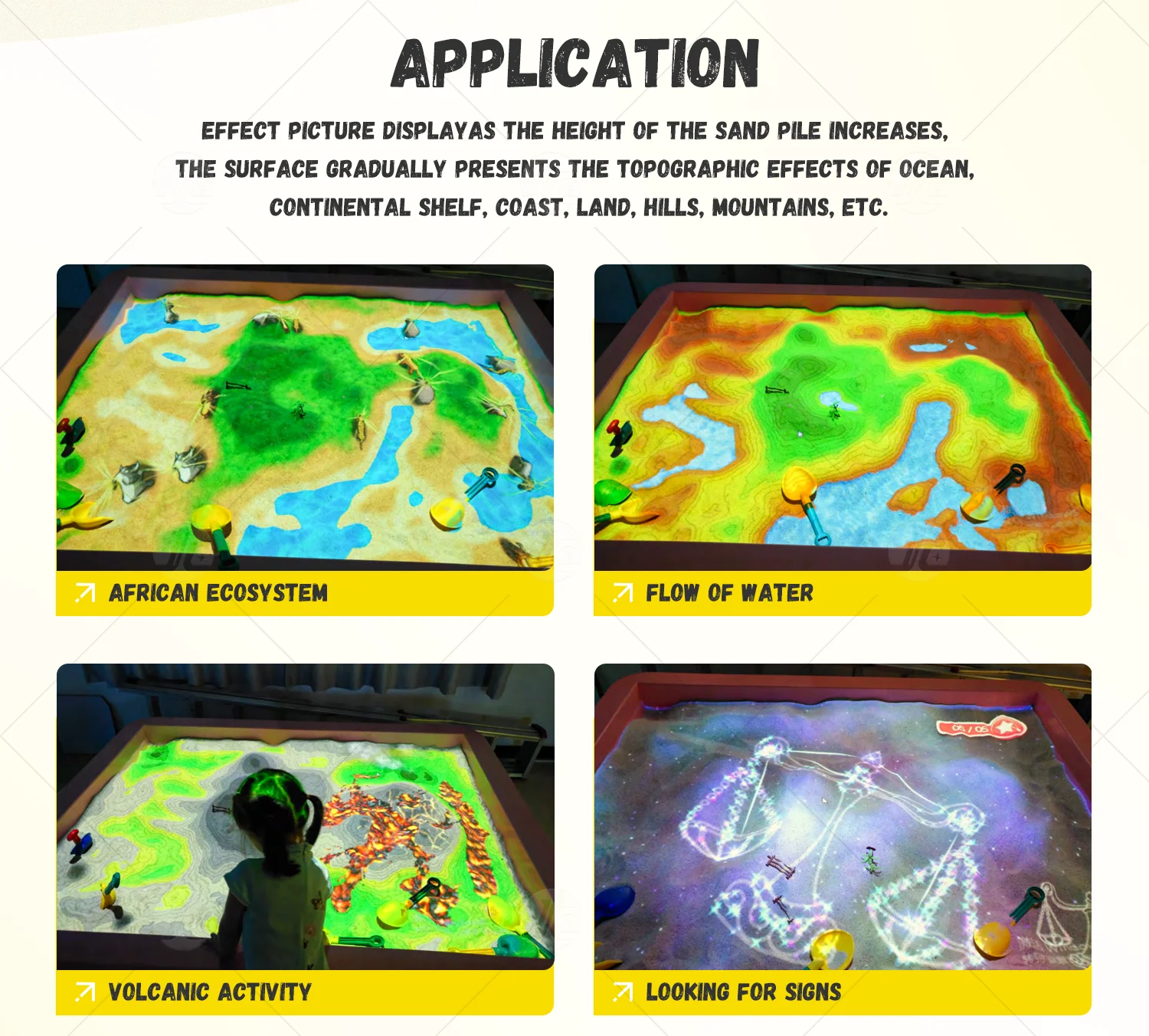 Interactive Game - Attract Attention with 7d Hologram System
