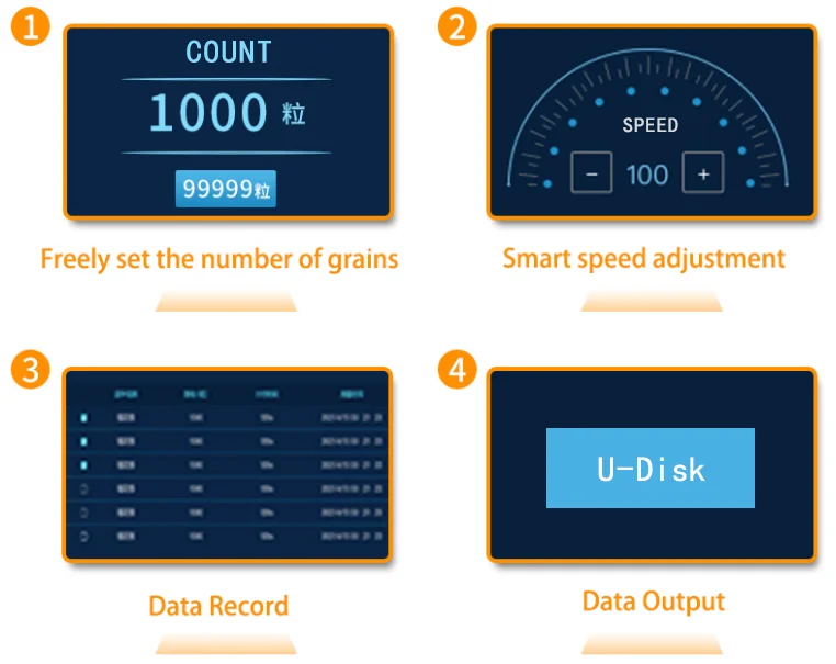 Large Touch Screen Design Electronic Automatic Counting Machine - QT SLY-D