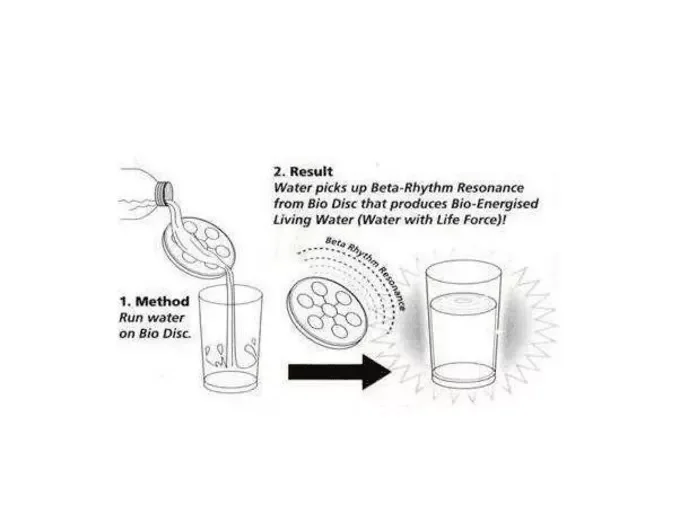 Alpha Spin Water Bio Scalar Energy Disc - 9cm Diameter for Energy Water ...