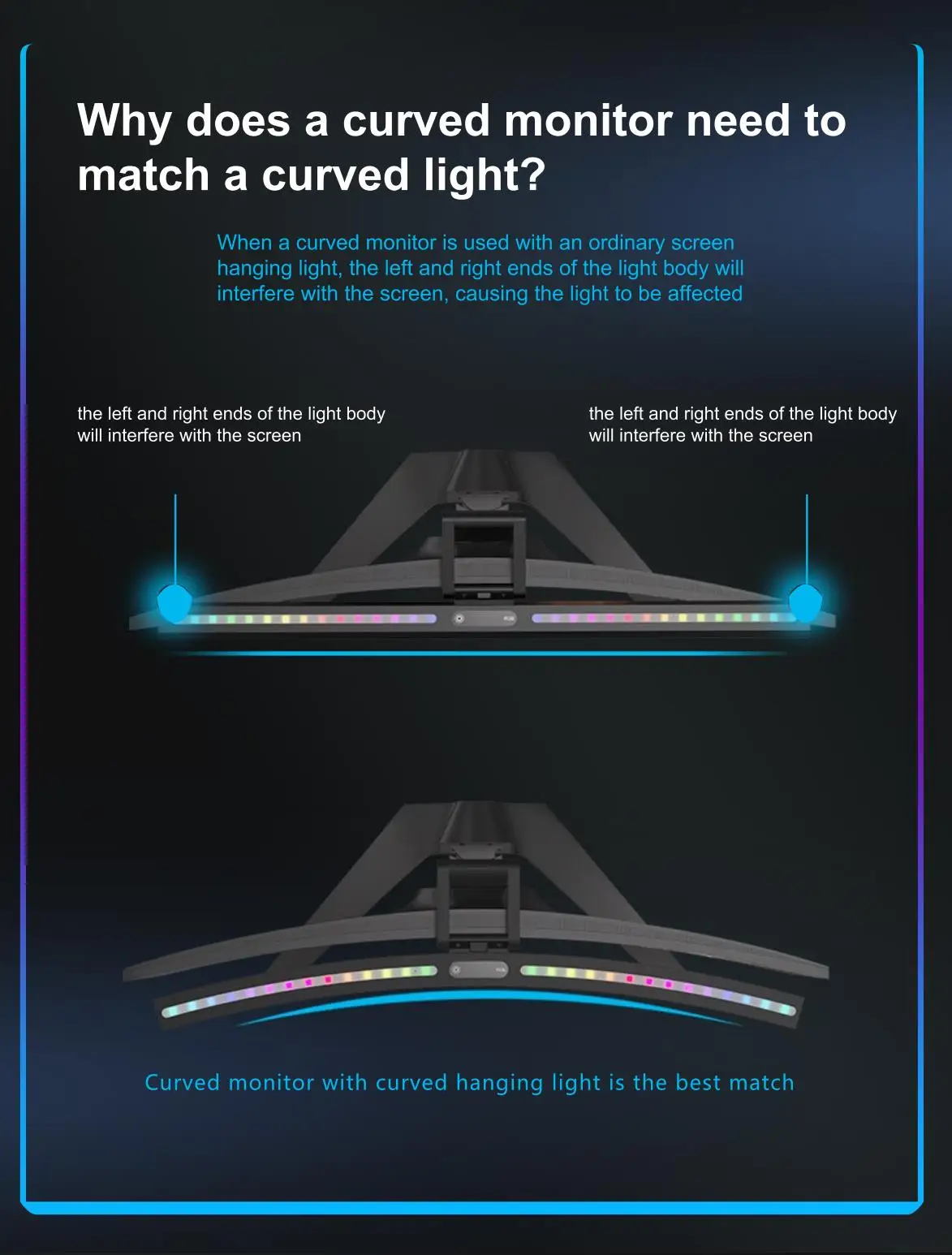 Aluminum Anti Blue Office Gaming Computer Clip Lamp Eye Protection Led ...