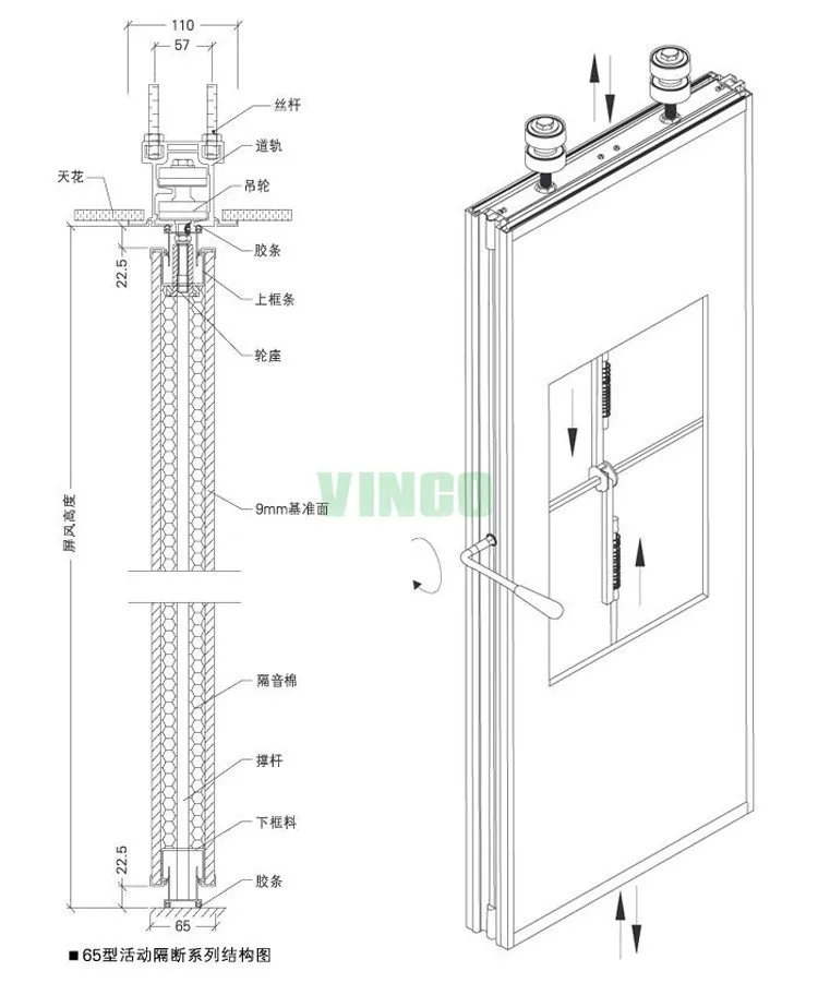 Office Partition Types - PVC Panel Movable Wall Solutions