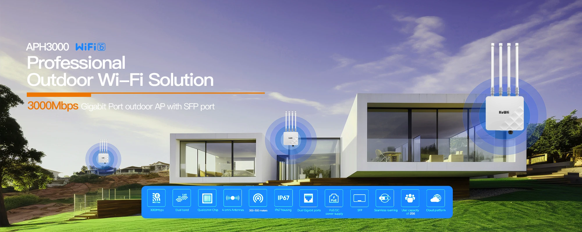 Kuwfi APH3000 - Industrial Wifi6 Access Point for Outdoor