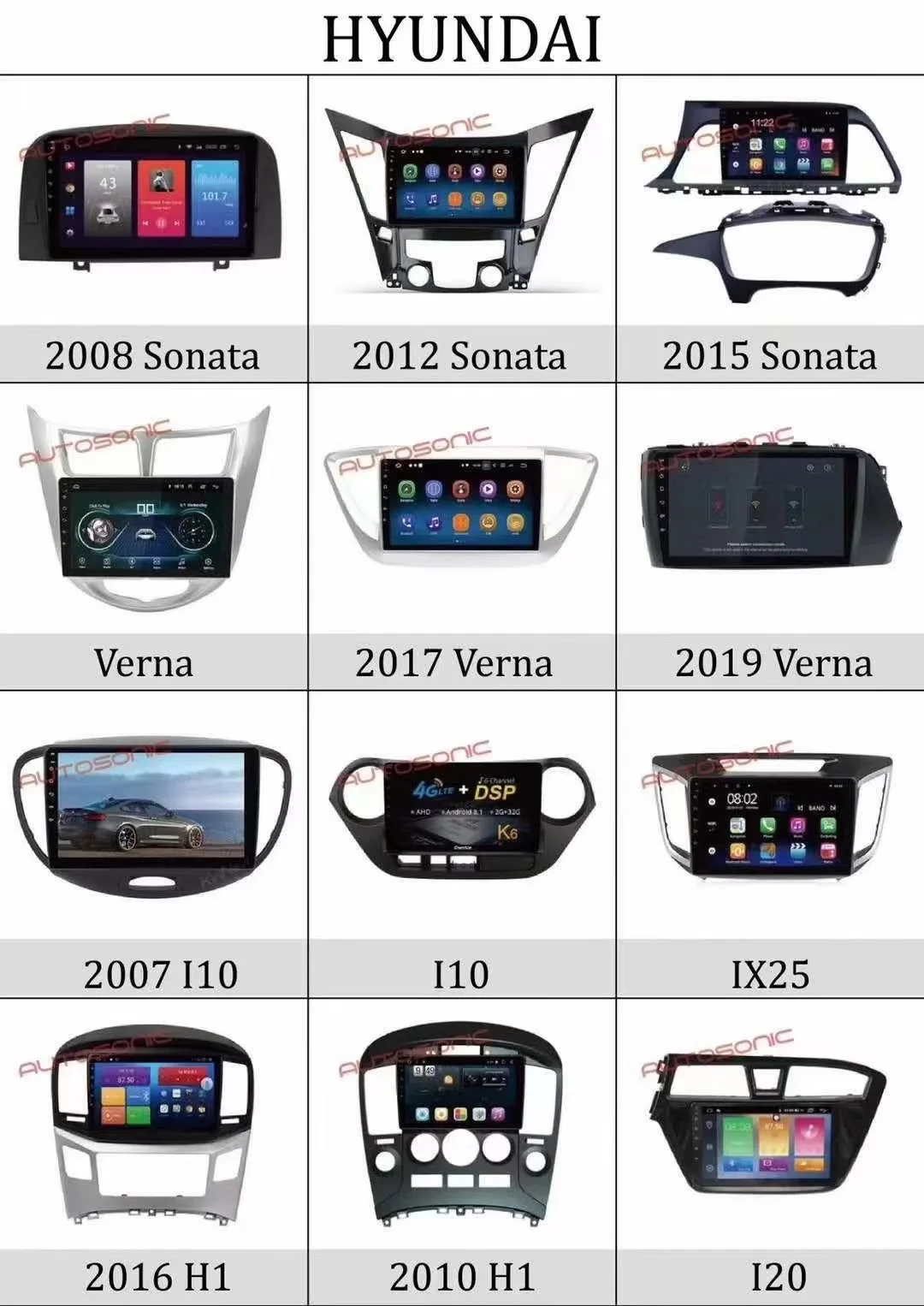 Car Audio Screen Android Radio - Universal Wire Fascia Frame