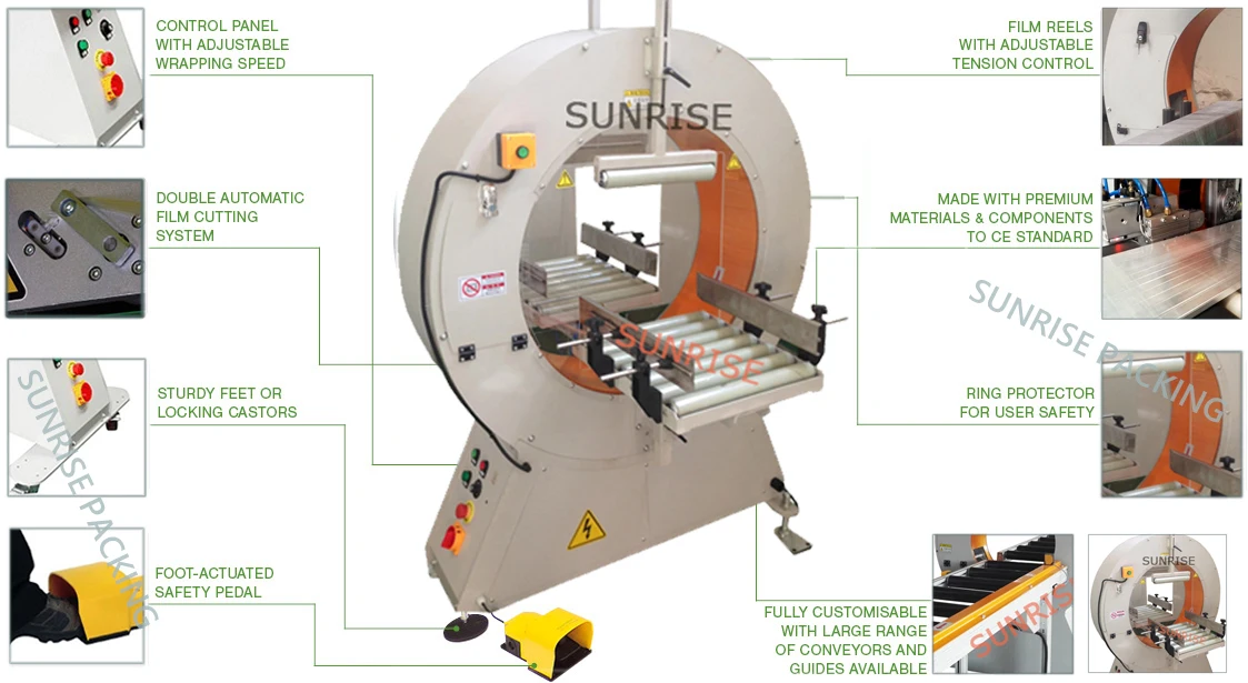 Horizontal Pallet Wrapping Machine - Efficient Hose Packing