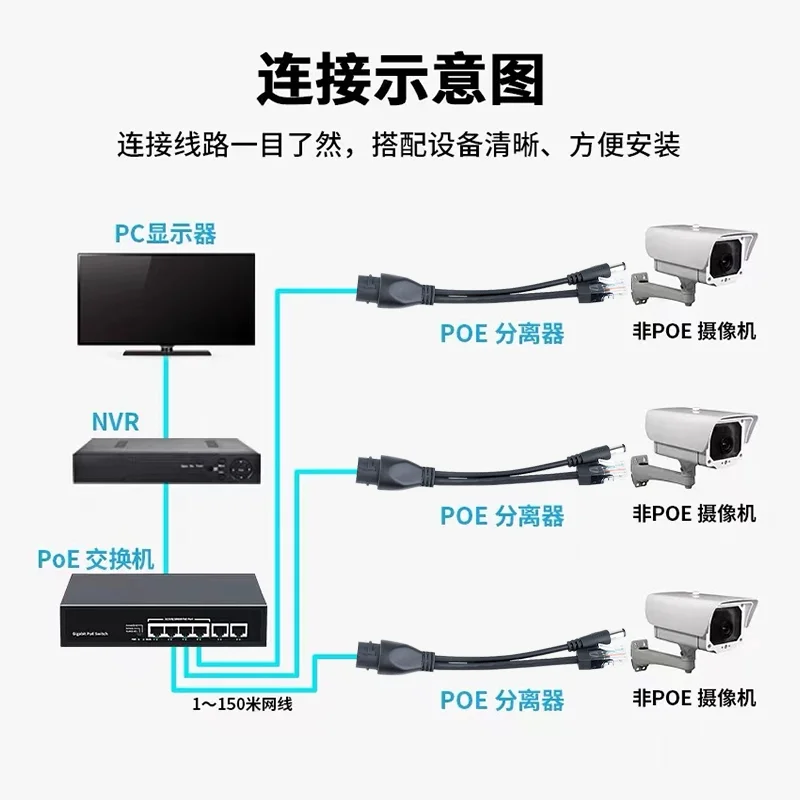 High Quality Plc Gigabit With Outdoor Cctv Camera 24w 100mbps Ethernet ...