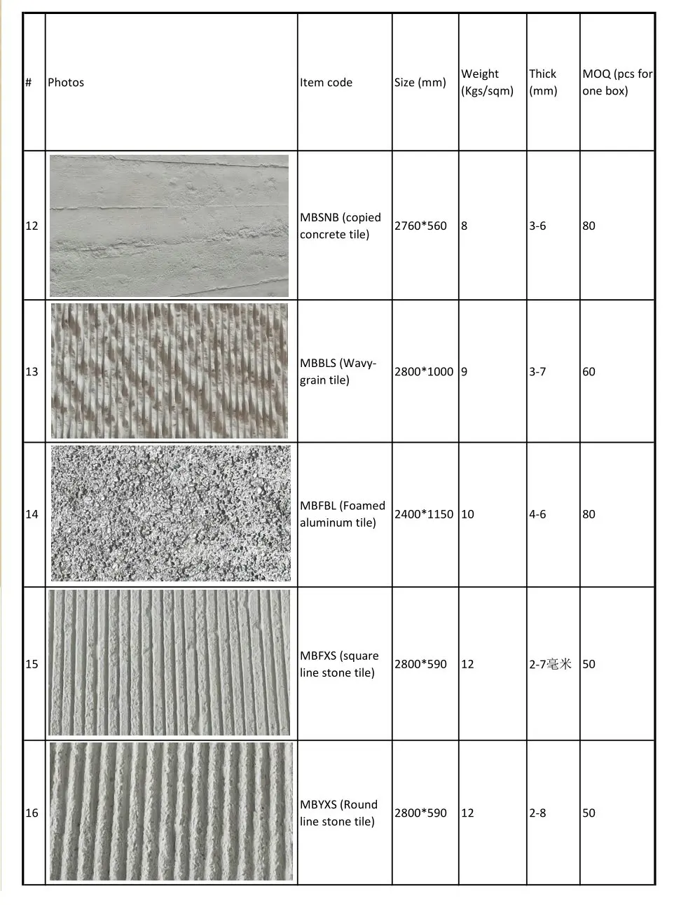 Long Life Lightweight Flexible Clay Composites Modern Antique ...