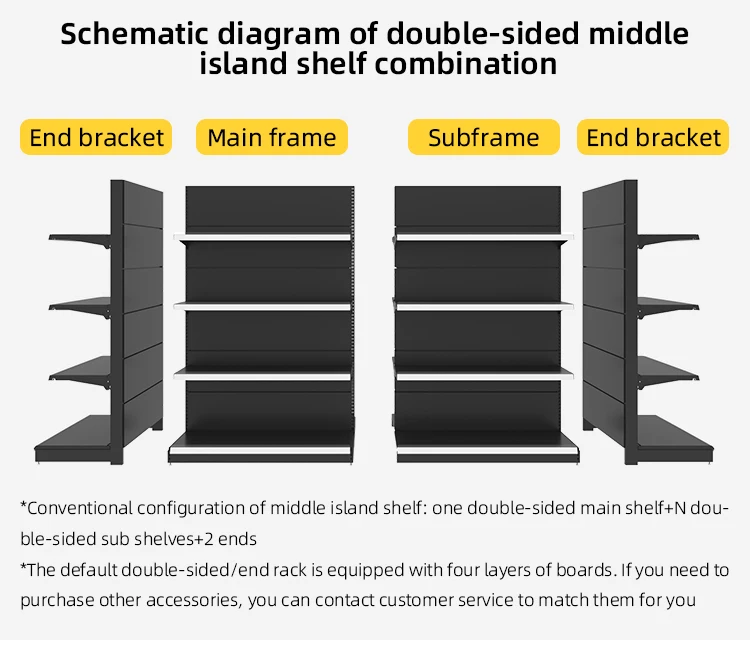 Shelves For Retail Store Display Rack 120kg For Grocery And Supermarket ...