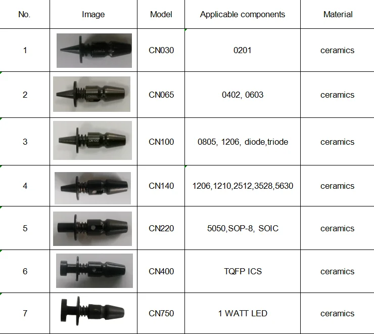SMT SMD Nozzle for NeoDen SMT Pick and Place Machines - Compatible with ...