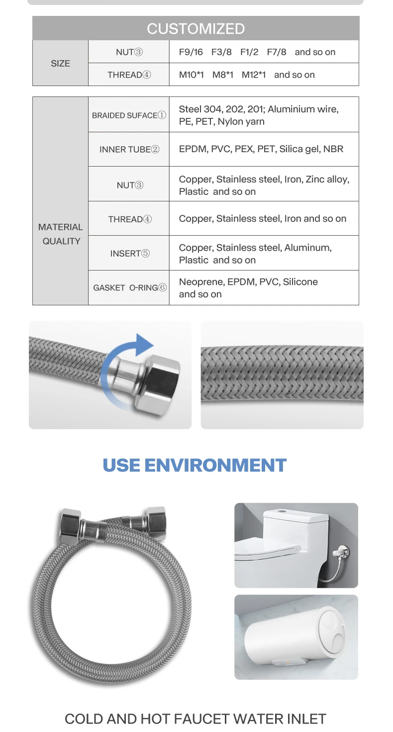 Faucet Inlet Flexible Stainless Steel Plumbing Hose for Lavatory with ...