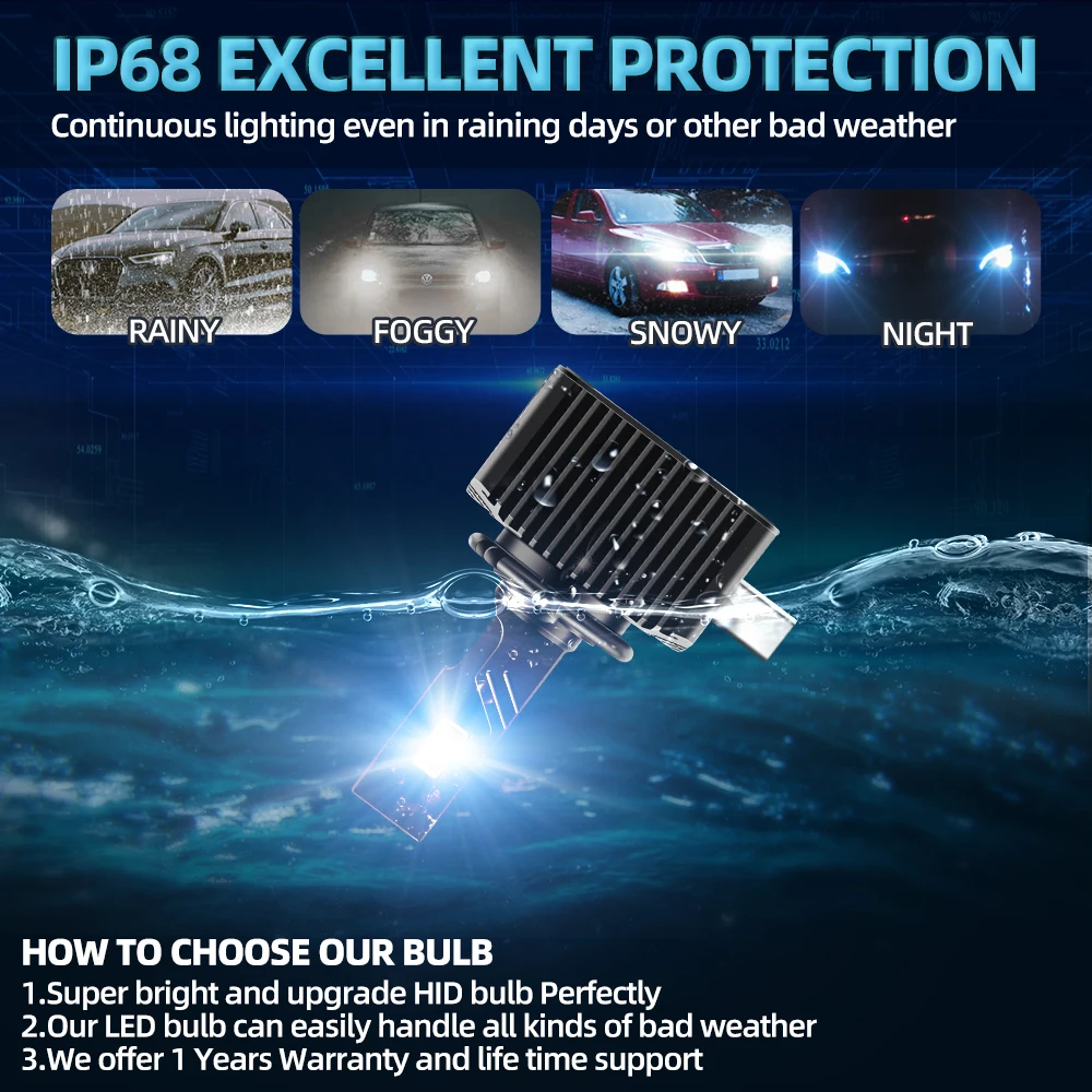 Roadsun D3s Led Headlight For Ford Explorer 2011-2015 40000lm 1:1 Xenon ...