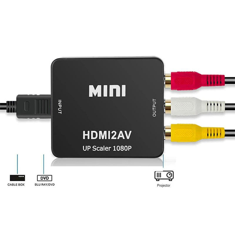 HDMI2AV Converter - 1080P HDMI to Composite AV Adapter
