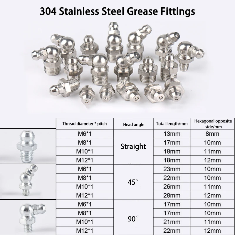 Nipple Grease Hydraulic Carbon Steel Lubricating Grease Nipples 4mm 6mm ...