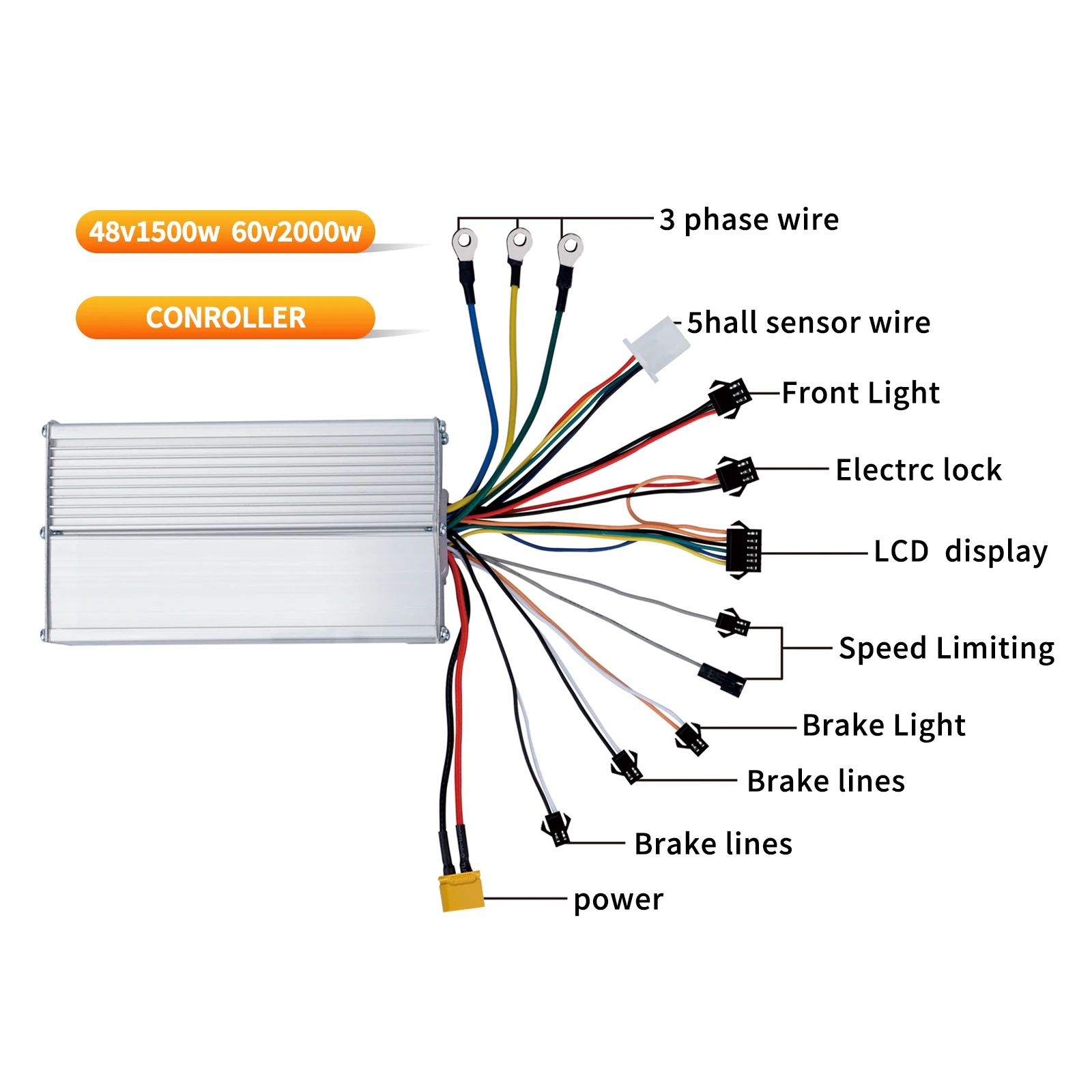 150-D64NBD JP Controller - High Power for Scooters & E-bikes
