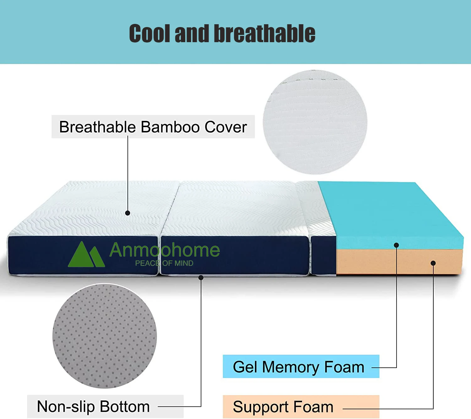 Blue And White Foldable Tri-fold Pad Mattress Removable Floor Mattress ...