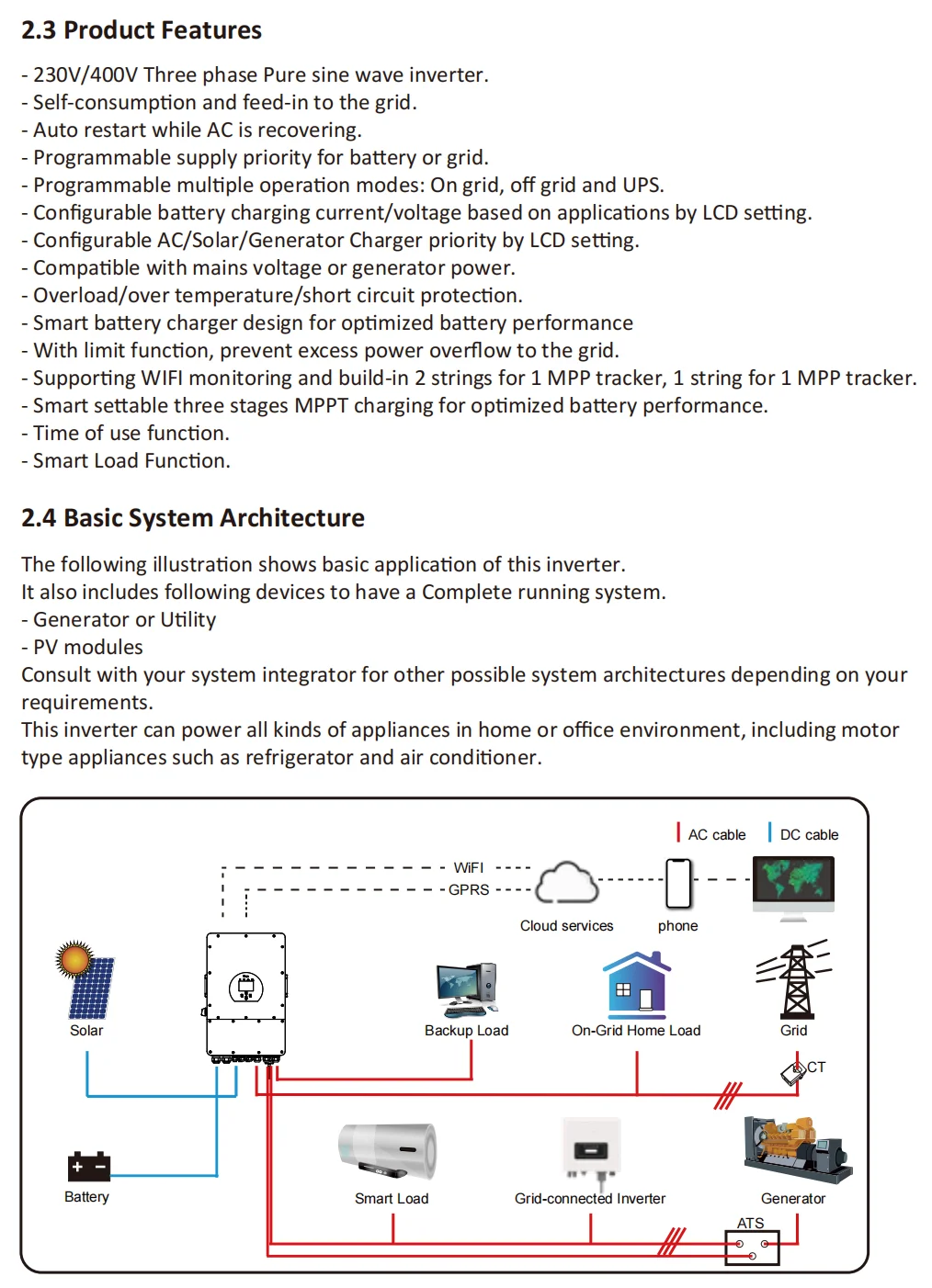Deye Smart Monitoring Platform - Hybrid Inverter Solutions