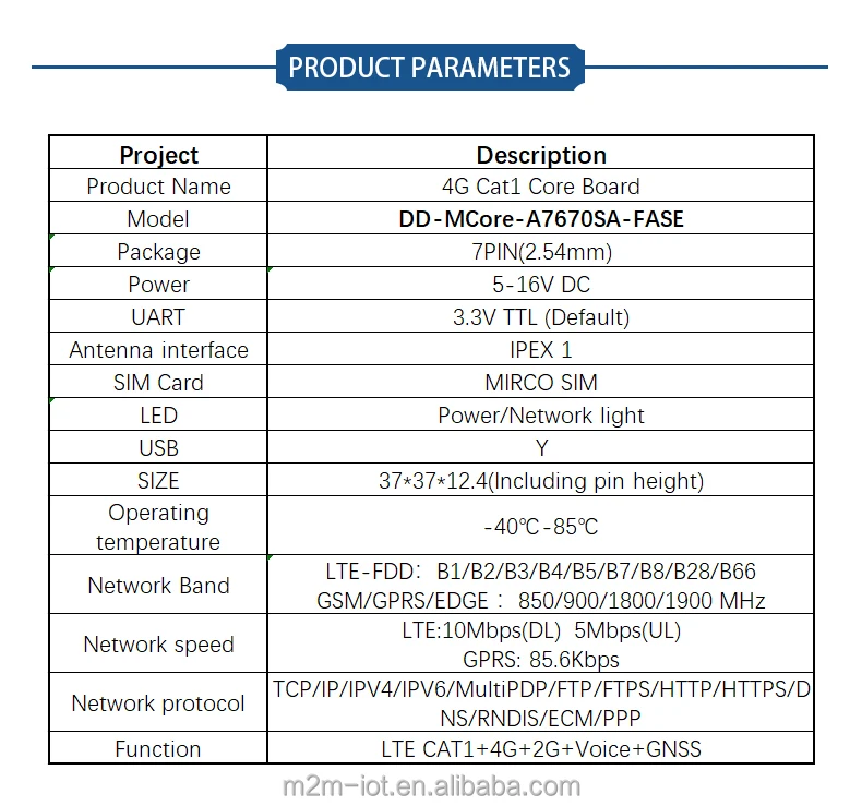 Simcom A7670sa Fase Cat1 Lte 4g 2g Core Board For M2m Iot
