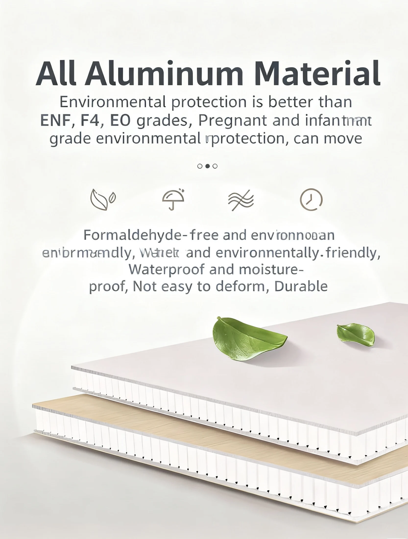 Weather-resistant Fireproof & Soundproof Aluminum Honeycomb Panel for ...