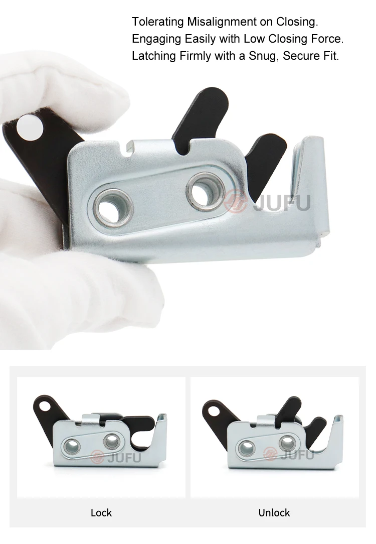 Concealed Panel Latch Rotary Latches - Secure Door Panels