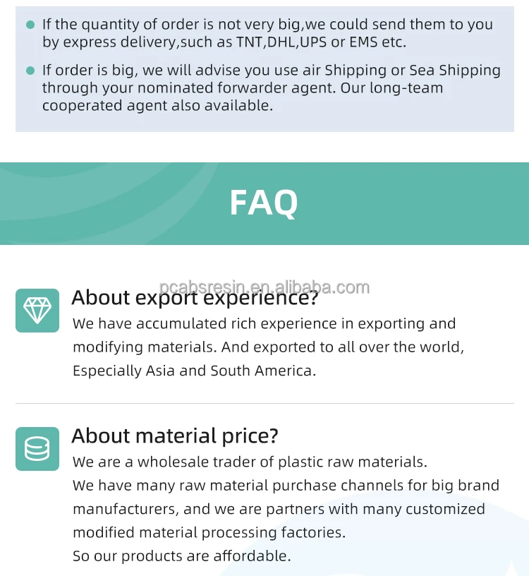 WONDERLITE PC110 Polycarbonate Resin for Injection Molding