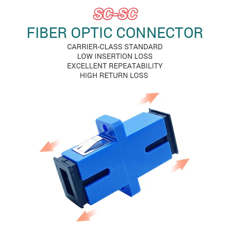 Sc Optical Fiber Attenuator/adaptor Connector - Buy Optical Fiber ...
