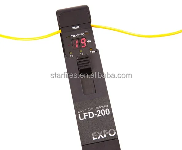 EXFO LFD-202E Optical Fiber Identifier - Accurate & Reliable