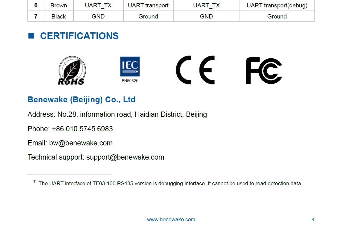 Lidar Long Range 100 Meters Laser Sensor Lidar Range Finder Module Wheat Detection Silo Radar