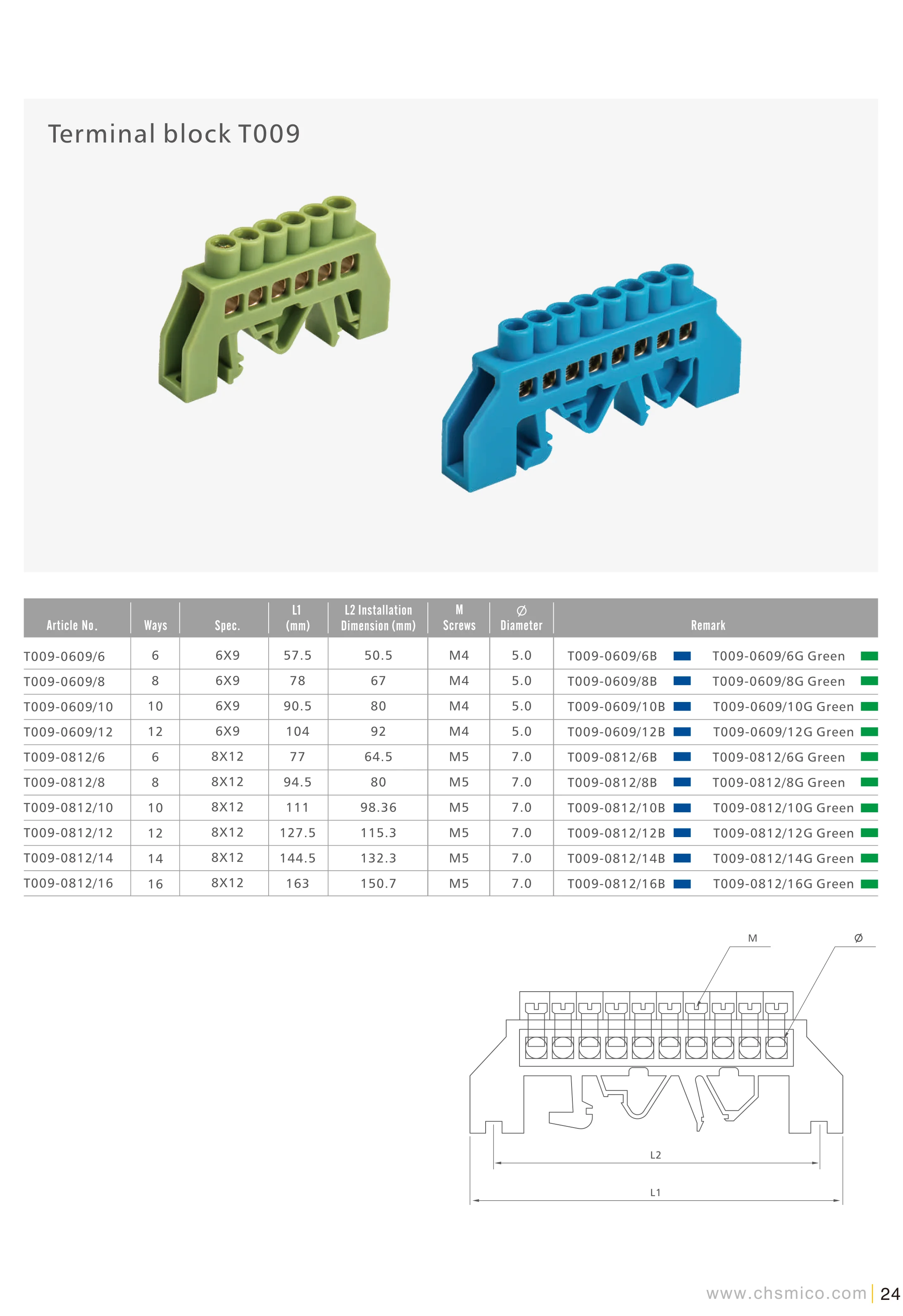 Smico Copper Busbar Terminal Blocks T009 6-16 Contacts M4/M5 Screw 5.0 ...