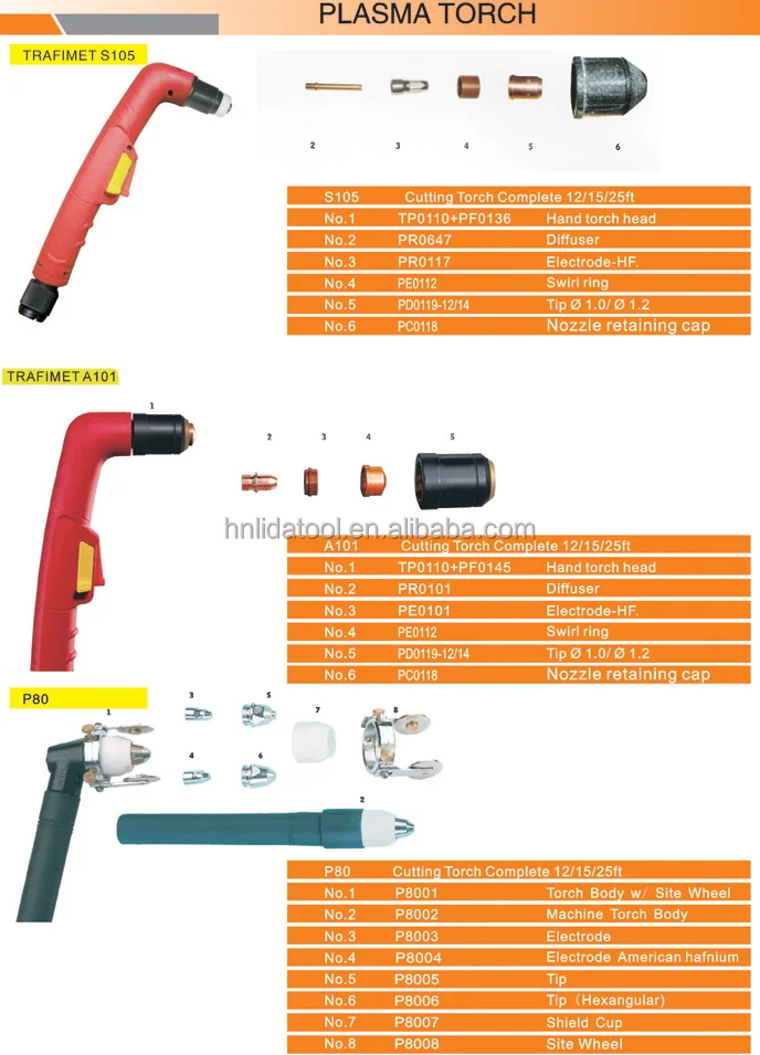 2022 High Quality Pt60 Plasma Torch Consumables for Cutting