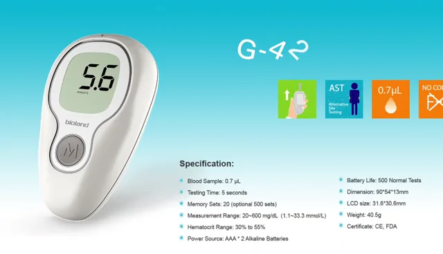 Small Blood Sample Blood Glucose Monitor Blood Glucometer Fast Testing ...