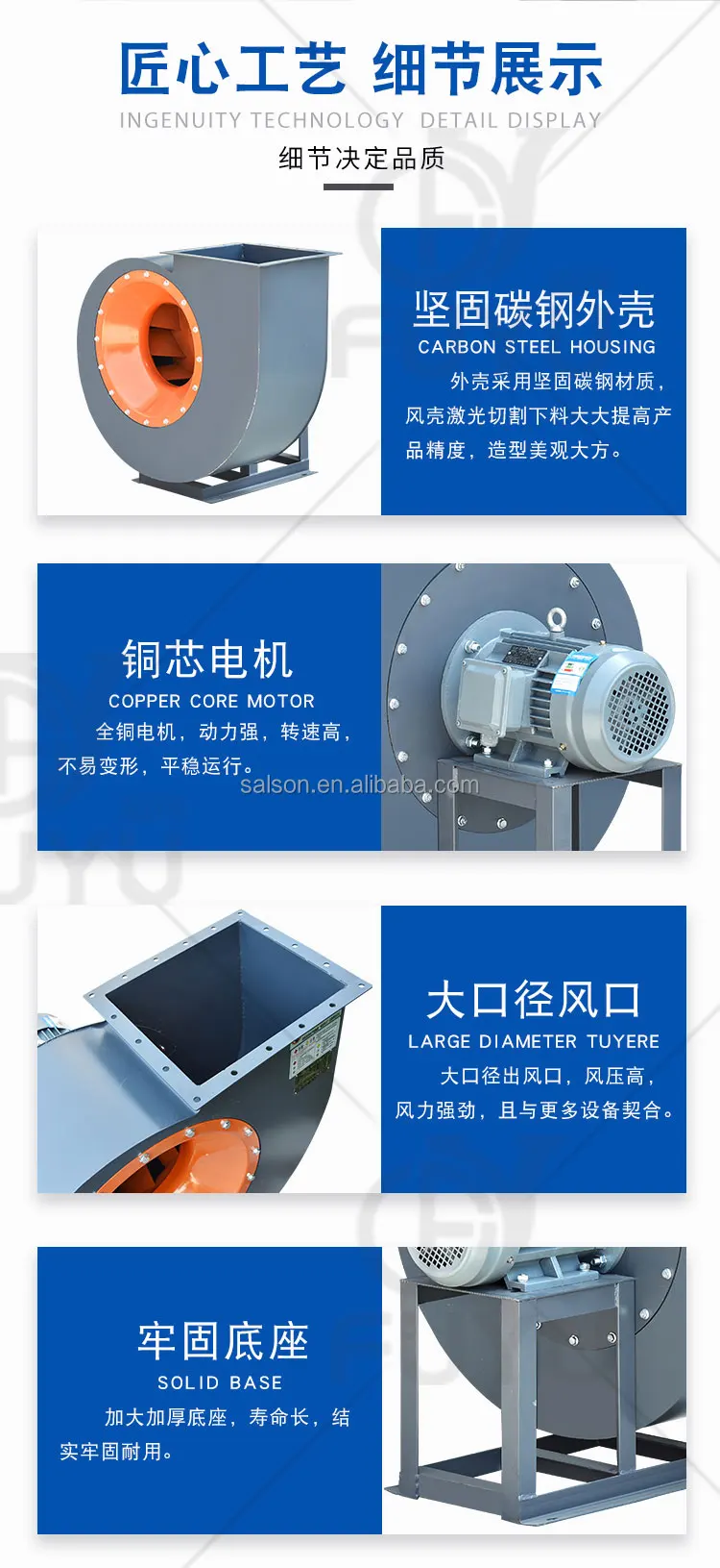 4-72A 4-72C Air-out Factory Aerofluxus Centrifugal Blower Draught ...