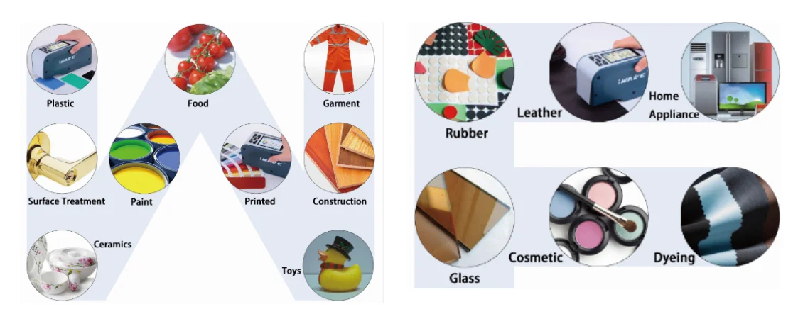 Laboratory Colorimeter Portable Diamond Digital Colorimeter Price - Buy ...