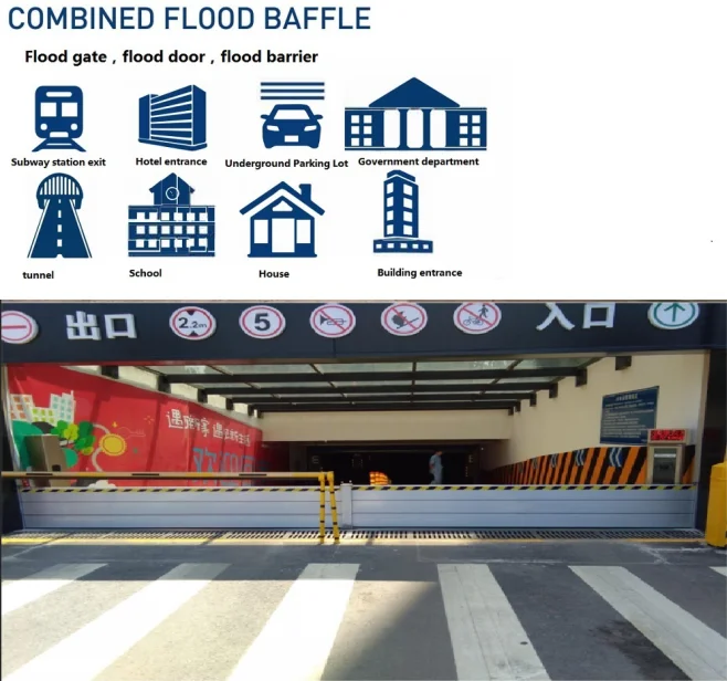 Garage Door Flood Control Embankment - Aluminum Baffle