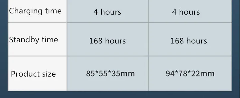 Mechanic Ishort Pro Short Killer Tool With Battery For Mobile Phone ...