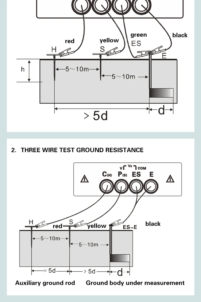 FR3010E Ground Resistance Test Meter - Precision & Reliability