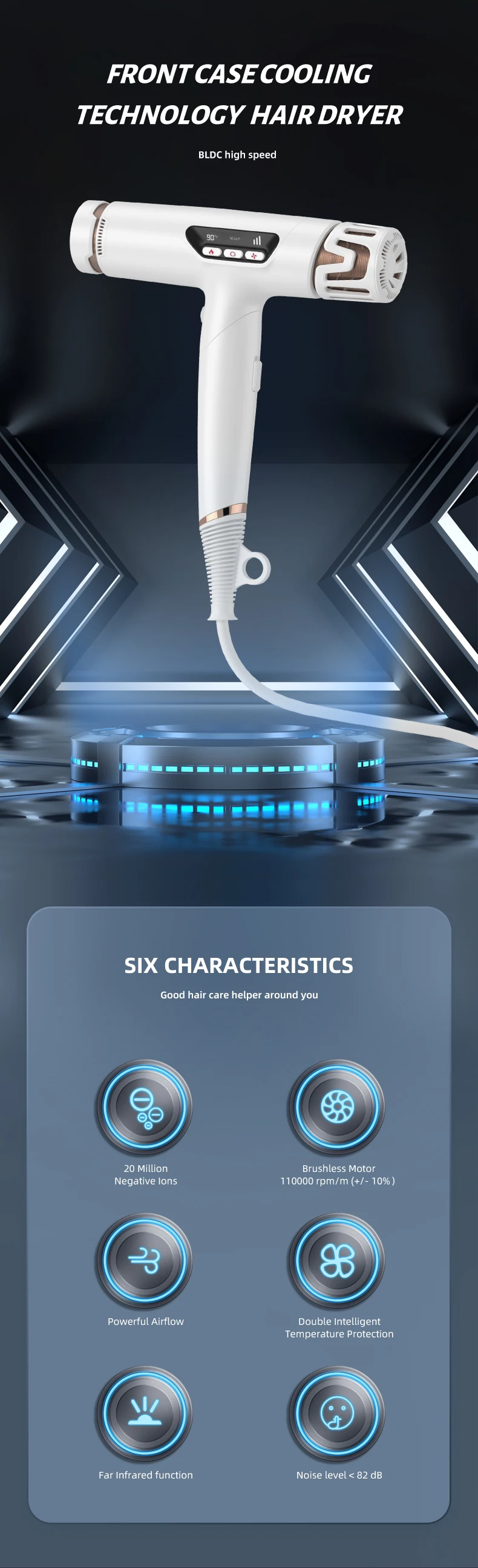 Foldable Ionic High Speed Air Flow Dldc Motor 110000rpm Intelligence ...