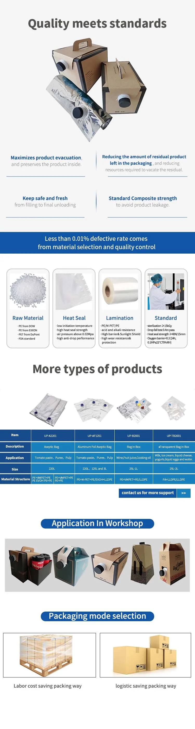 Unipack 1 Custom Aseptic Aluminum Foil Packaging Bib Bag In Box Four-side Sealing Vacuum Pouch ...