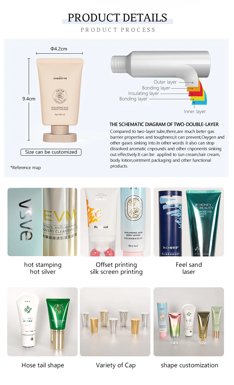 OEM 5-Layer PE Tube Packaging Plastic Hand Cream Cosmetic Tube with T ...