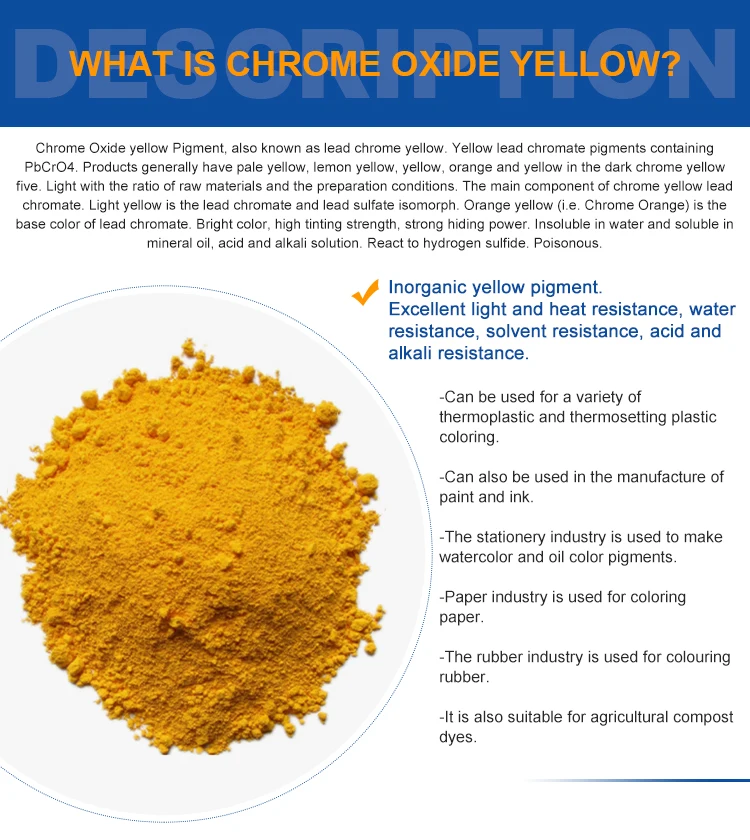 Lemon Deep/Medium Chrome Oxide Yellow Pigment for Road Painting ...