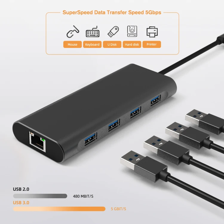 Oem 9 In 1 Multifunction 4k 8k Usb C Hub For Tablet Laptop Hd High ...