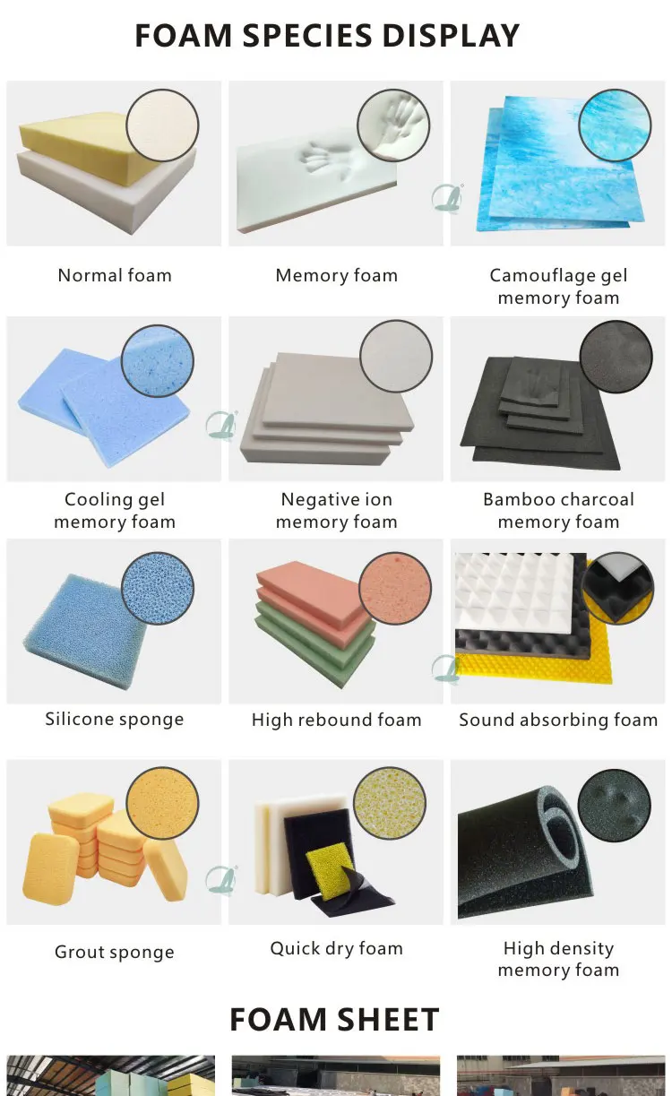 Customized Soft High Density Memory Foam Sheets - PU Foam Mattress ...