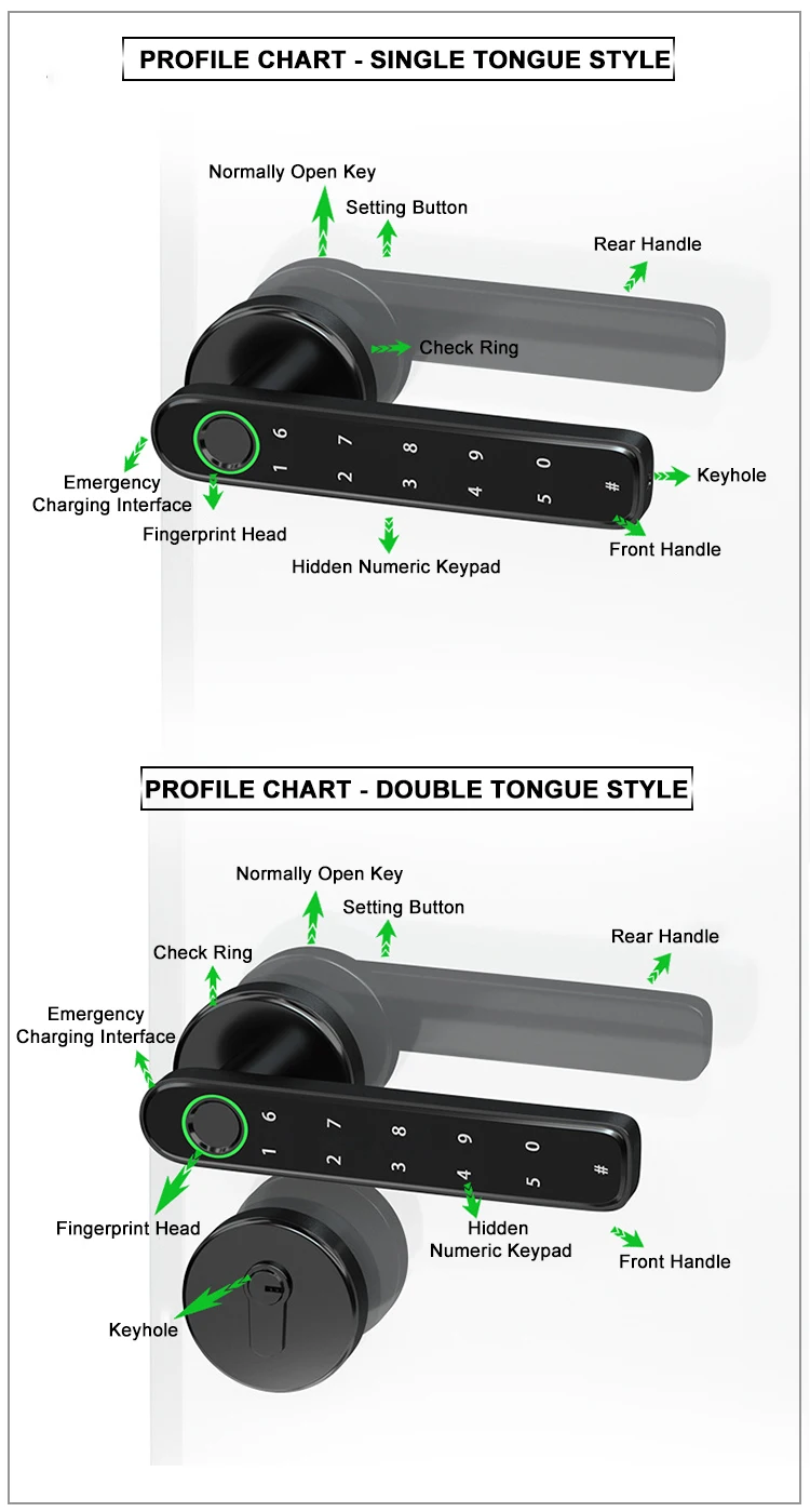 Fingerprint Electric Handle Lock Tuya Ttlock Smart Home Password Code ...