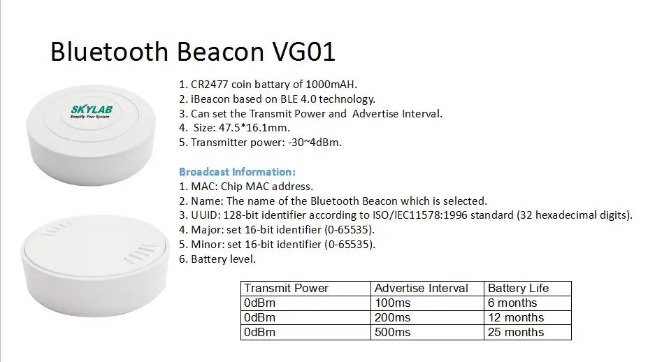 Skylab Low Energy Bluetooth Bluetooth 4.2 Beacon 70m Long Range Beacon ...