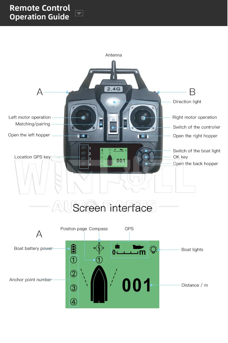 500M Remote Control GPS RC Fishing Boat - Double Motor Power