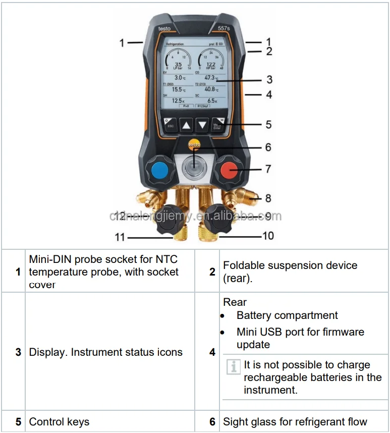 Testo 557S Smart Digital Manifold Gauge - Bluetooth & CFC