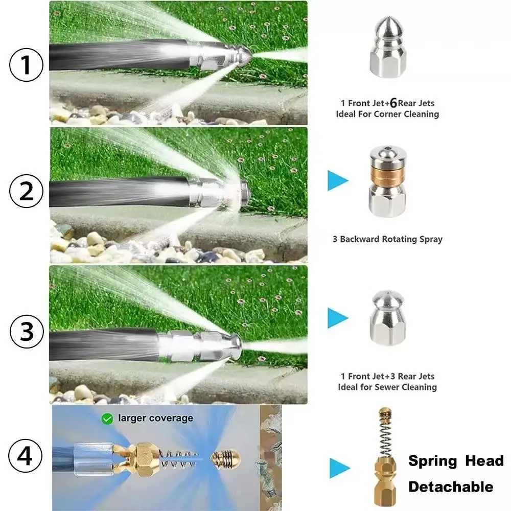Sturdy Copper Spring Nozzle - Efficient Pressure Washer Tool