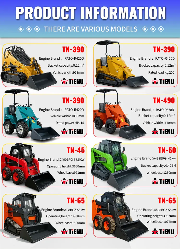 Skid Steer Loaders for Sale High Flow Hydraulic Mini Skid Steer Loader ...