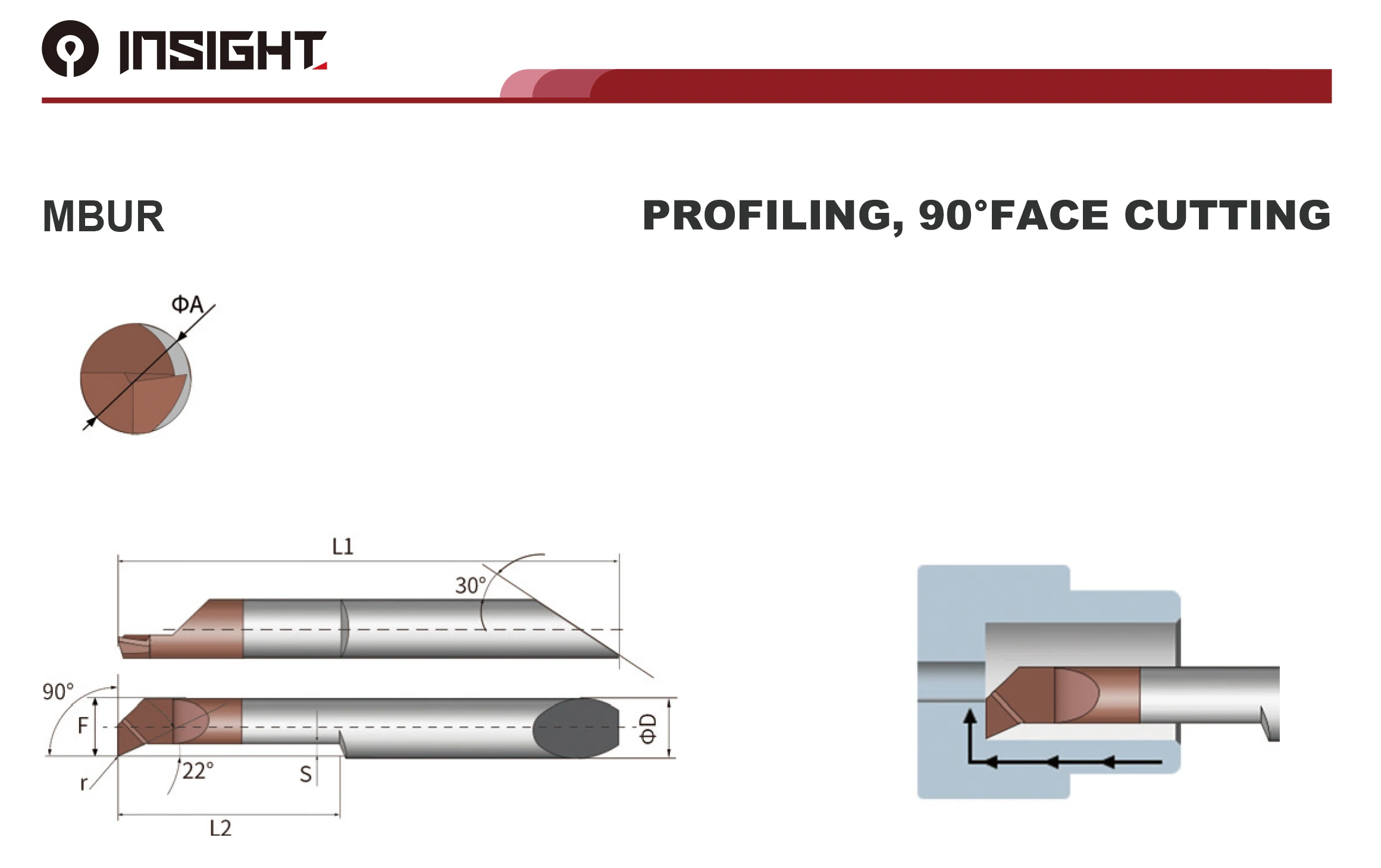 90 Degree Face Bore Cutter Mbur Quick Change Tungsten Steel Mini Boring ...