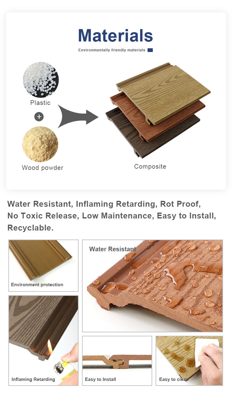 Outer Wpc Wall Panel 3d Embossed Wooded Texture Cladding Timber Plain ...