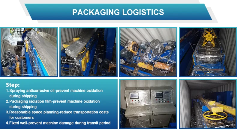 Portable Electric Seaming Rolling Forming Machine for Standing Seam ...